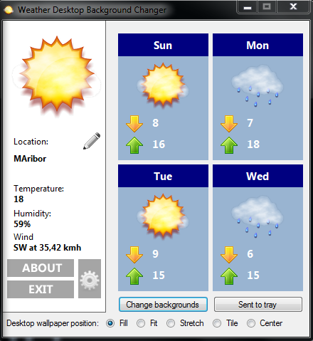 Automatically Change Desktop Wallpaper by Weather